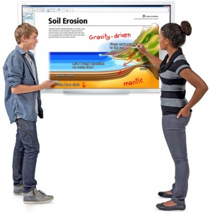 Interactive Displays For Schools - SchoolCare
