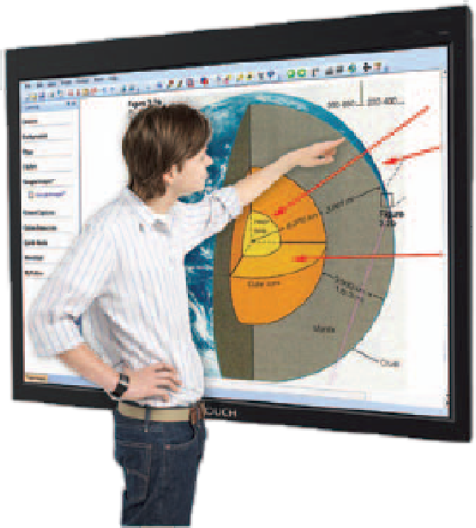 CTouch Interactive Display Systems - SchoolCare