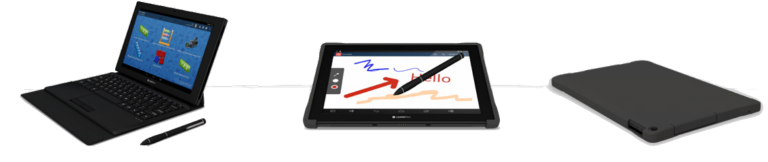 Tablets For Schools from LearnPad and Apple - SchoolCare